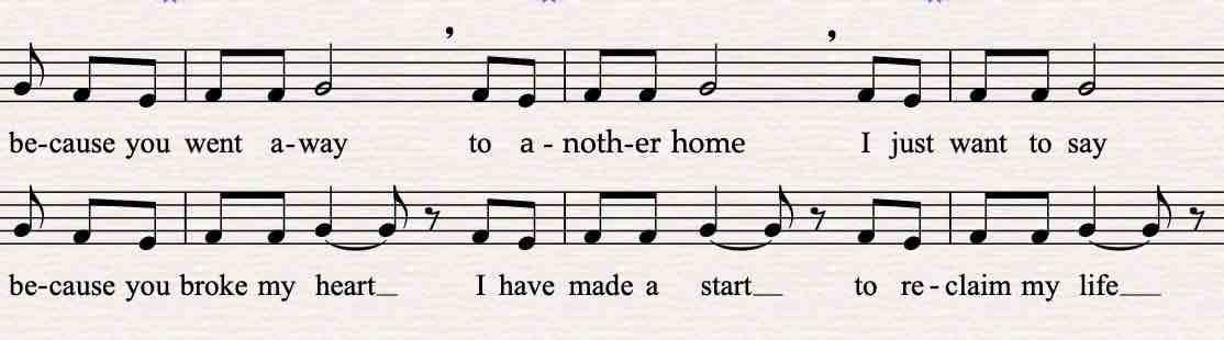 CYPRESS HOUSE STYLE - Cypress Choral Music